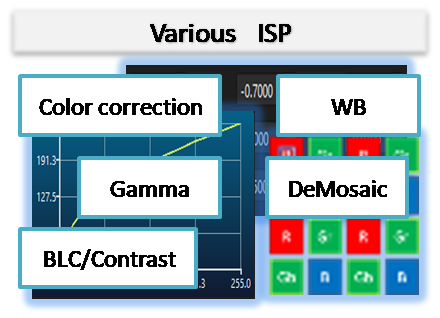KeyFeatures - SSImXel User Guide