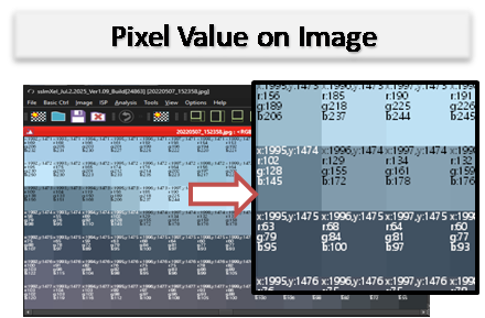 KeyFeatures - SSImXel User Guide