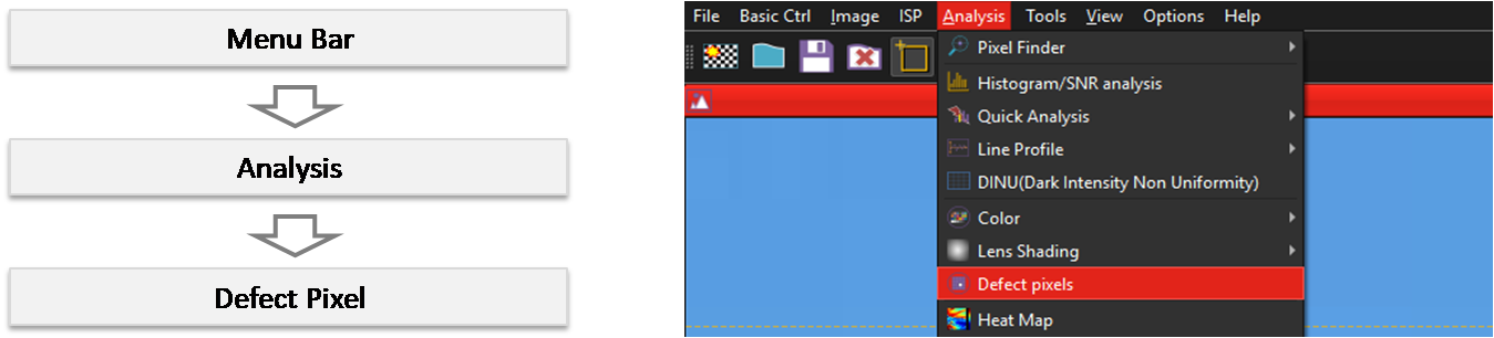 DefectPixel - SSImXel User Guide
